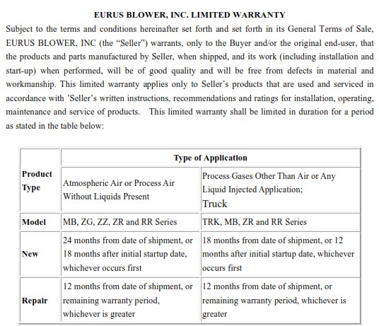 Eurus Bulkmaster 6800 Tri-Lobe PD Truck Blower Drop-In Replacement for ...